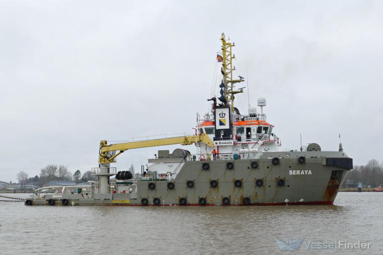 SERAYA, Offshore Tug/Supply Ship - Scheepsdetails en huidige positie ...