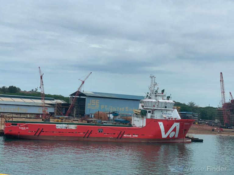 RAWABI 29, Offshore Tug/Supply Ship - Details and current position ...