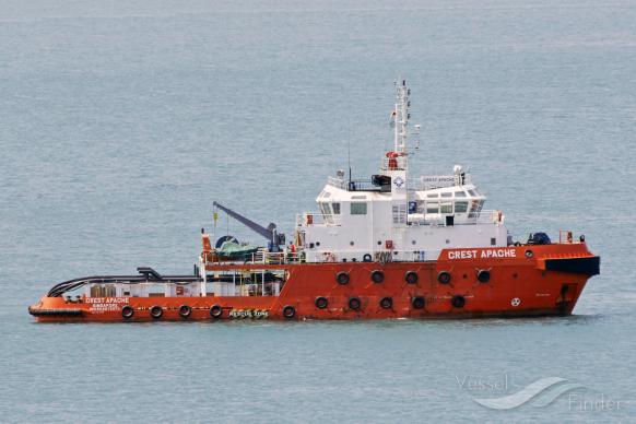 RED APACHE, Anchor Hoy - Details and current position - IMO 9672973 ...