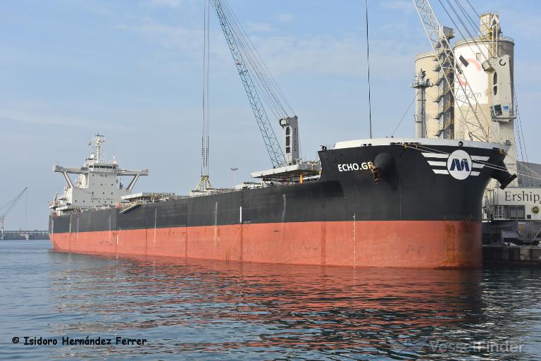ECHO.GR, Bulk Carrier - Details and current position - IMO 9673836 - VesselFinder