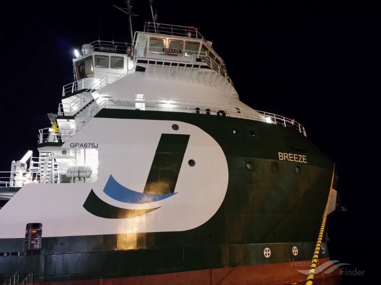 BREEZE, Offshore Tug/Supply Ship - Detalles del buque y posición actual ...