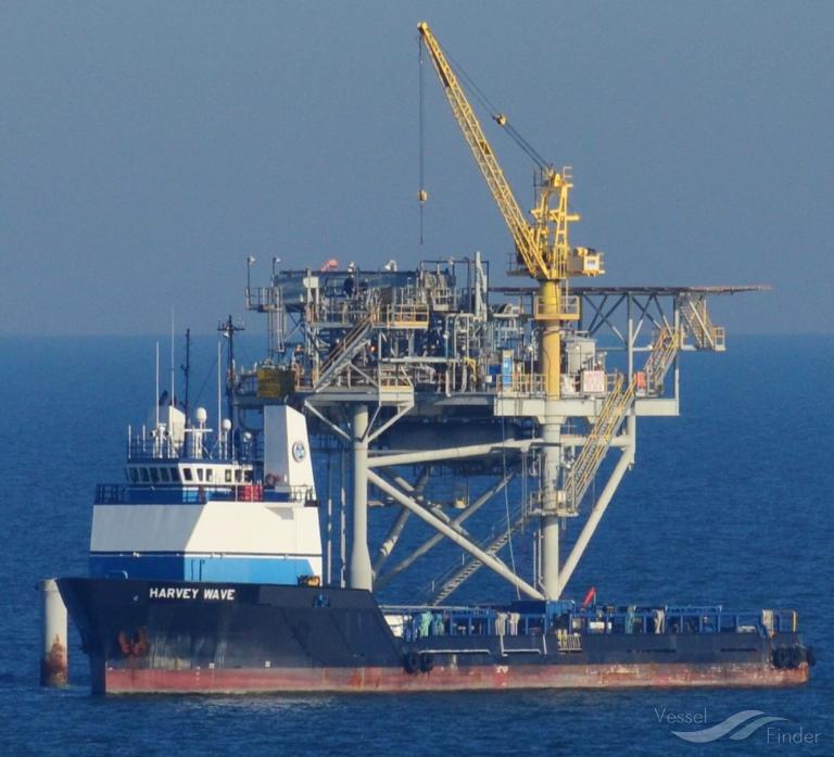 AXIS, Offshore Tug/Supply Ship - Details and current position - IMO ...