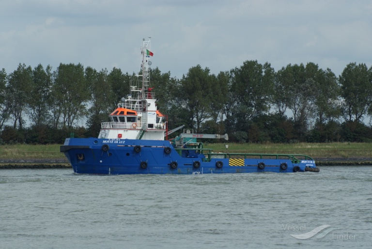 MONTE DA LUZ, Tug - Details and current position - IMO 9710153 ...