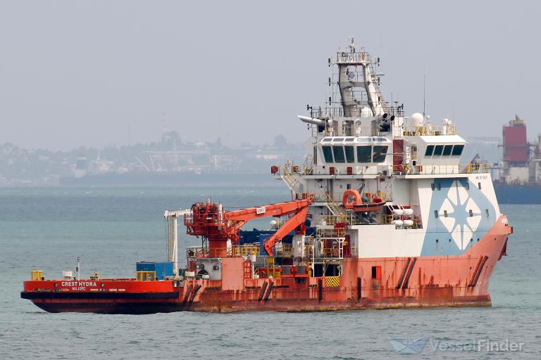 SAFEEN HYDRA, Offshore Support Vessel - Details and current position ...