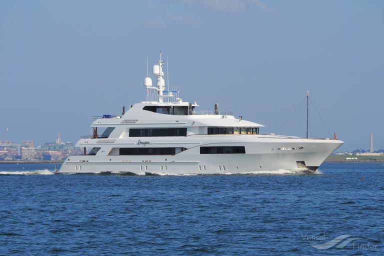 IMAGINE..., Yacht - Details and current position - IMO 9718492 ...