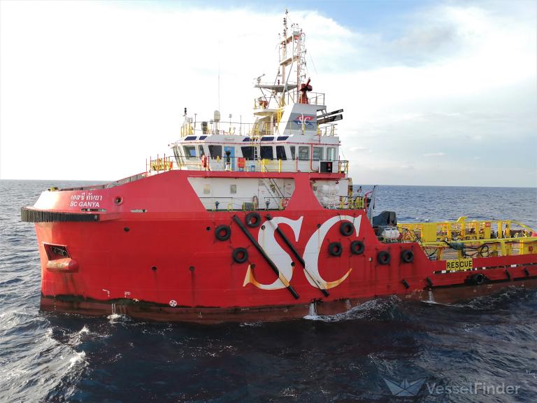 SC GANYA, Offshore Tug/Supply Ship - Details and current position - IMO ...
