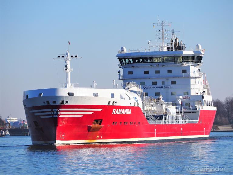 RAMANDA, Chemical/Oil Products Tanker - Details and current position ...