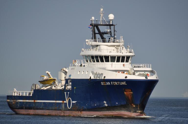 OCEAN FORTUNE, Research Vessel - Details and current position - IMO ...