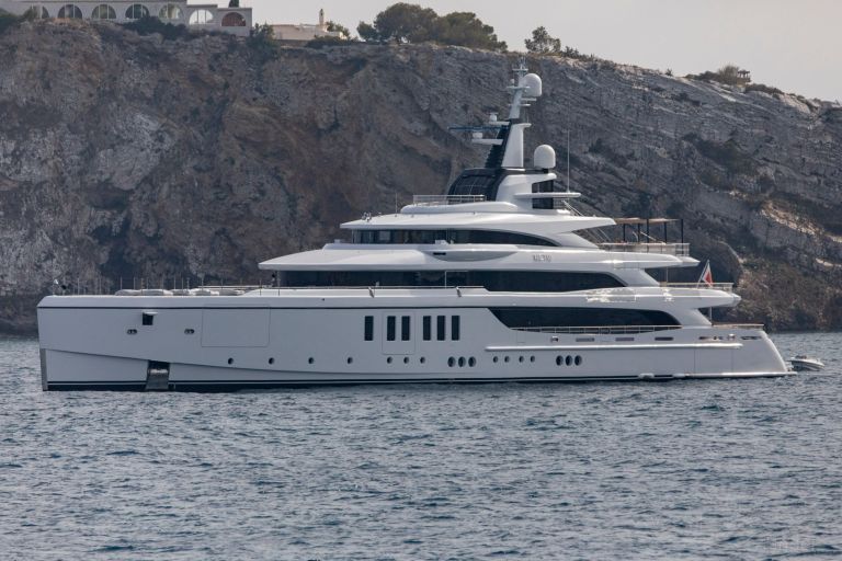 METIS, Yacht - Details and current position - IMO 9779276 MMSI ...