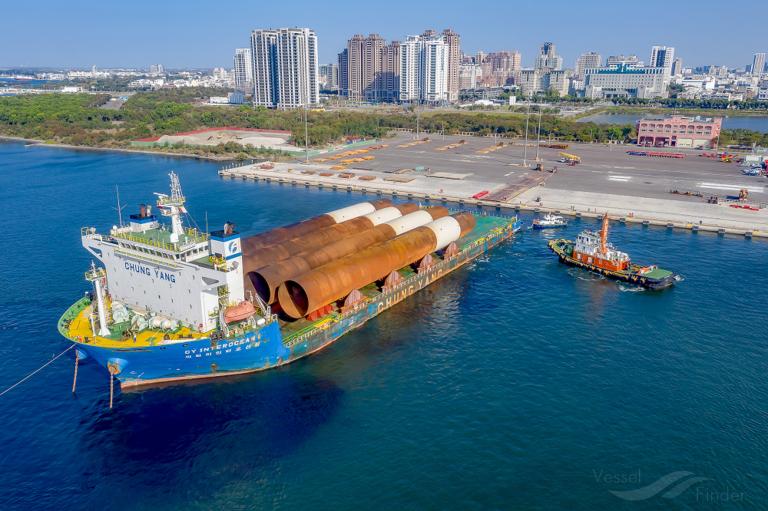 CY INTEROCEAN II, Heavy Load Carrier - Detalles del buque y posición ...