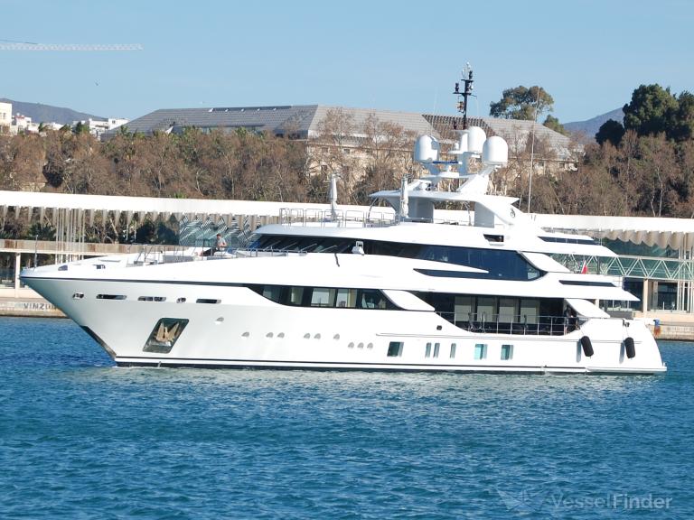 BOMBAY, Yacht - Details and current position - IMO 9805104 - VesselFinder