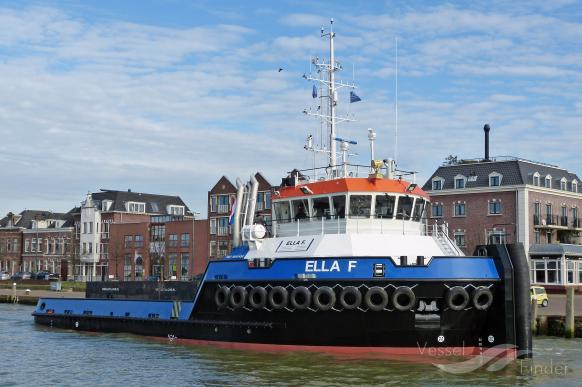 ELLA F, Tug - Details and current position - IMO 9813498 - VesselFinder
