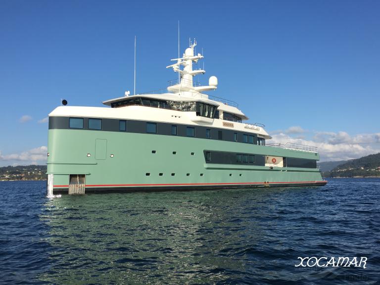 ANAWA, Yacht - Details and current position - IMO 9814351 - VesselFinder