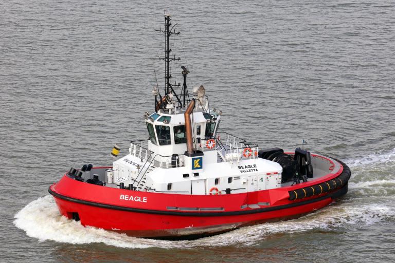 BEAGLE, Tug - Details and current position - IMO 9816359 MMSI 248753000 ...