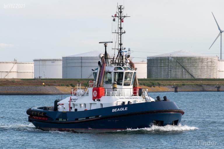BEAGLE, Tug - Details and current position - IMO 9816359 - VesselFinder