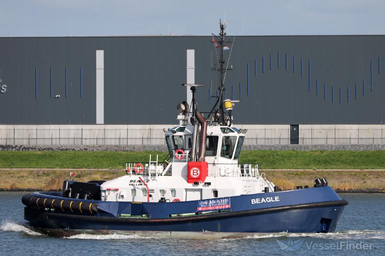 BEAGLE, Tug - Details and current position - IMO 9816359 - VesselFinder