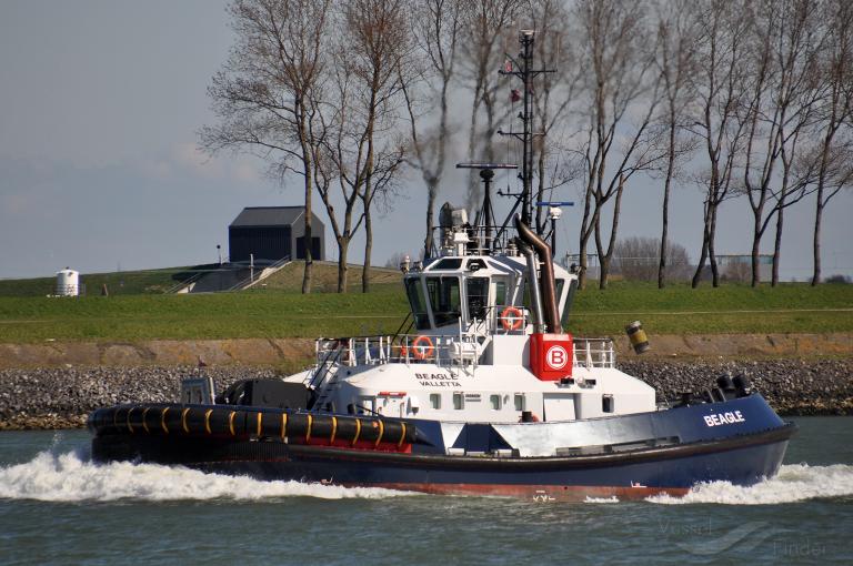BEAGLE, Tug - Details and current position - IMO 9816359 MMSI 248753000 ...