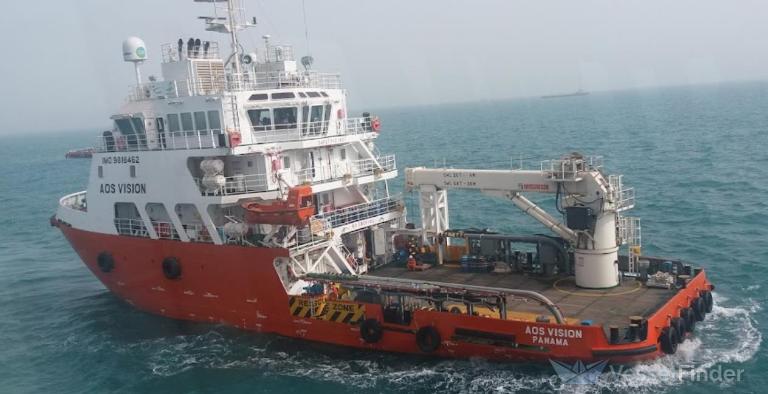 AOS VISION, Offshore Tug/Supply Ship - Details and current position ...