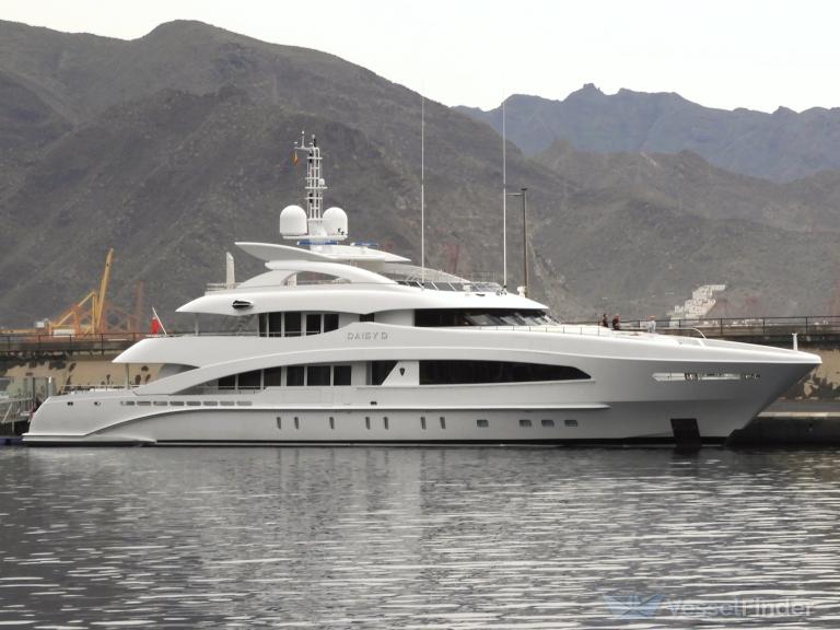 MY DAISY D, Yacht - Details and current position - IMO 9824837 ...