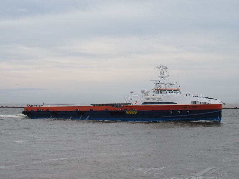 RANGER, Offshore Tug/Supply Ship - Detalles del buque y posición actual ...