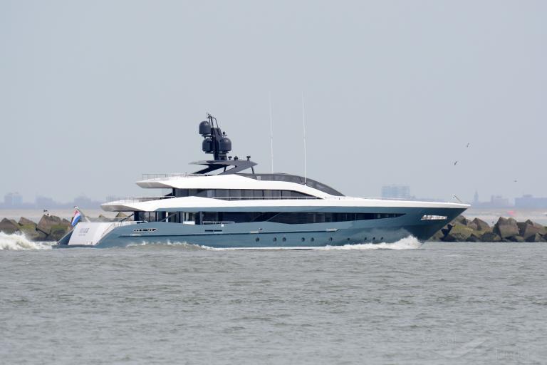 IRISHA, Yacht - Details and current position - IMO 9842384 - VesselFinder