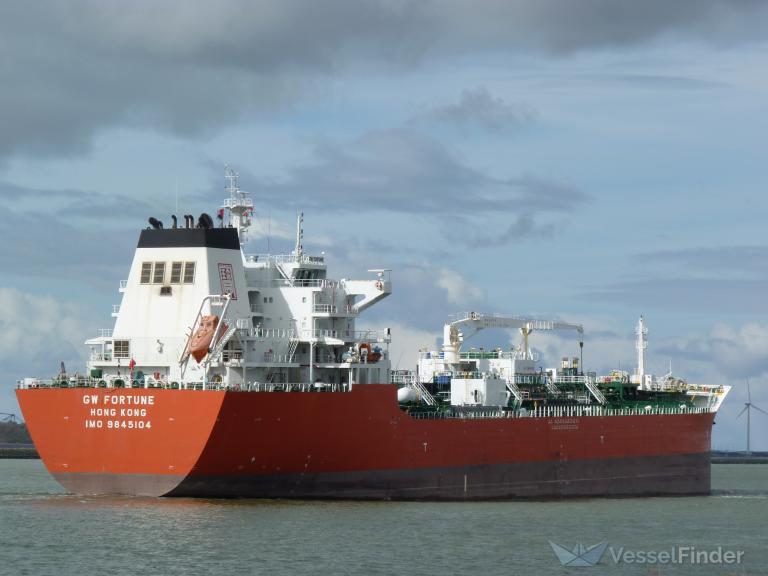 RAWAN, Chemical/Oil Products Tanker - Details and current position ...