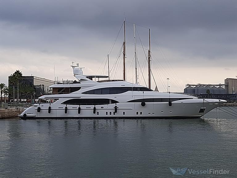 Q95, Yacht - Details and current position - IMO 9855070 - VesselFinder