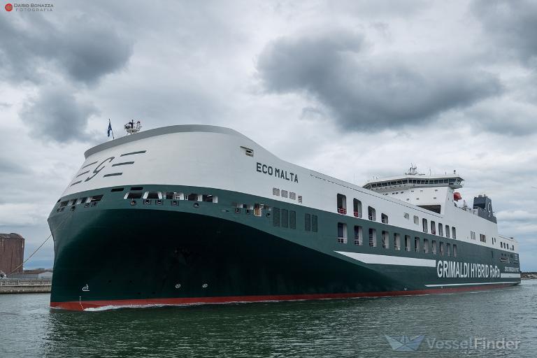 ECO MALTA, Ro-Ro Cargo Ship - Details and current position - IMO ...