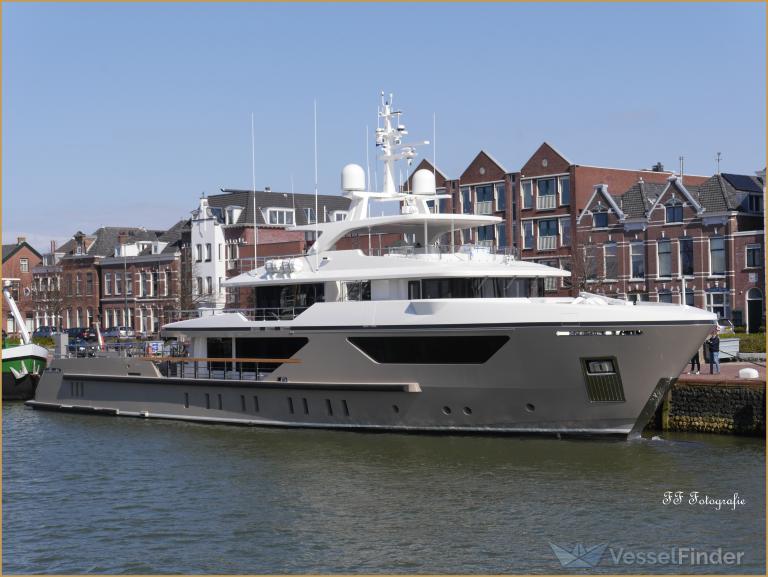 LARS, Yacht - Details and current position - IMO 9869150 - VesselFinder