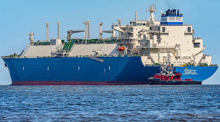 ISABELLA, LNG Tanker - Details and current position - IMO 9874820 ...
