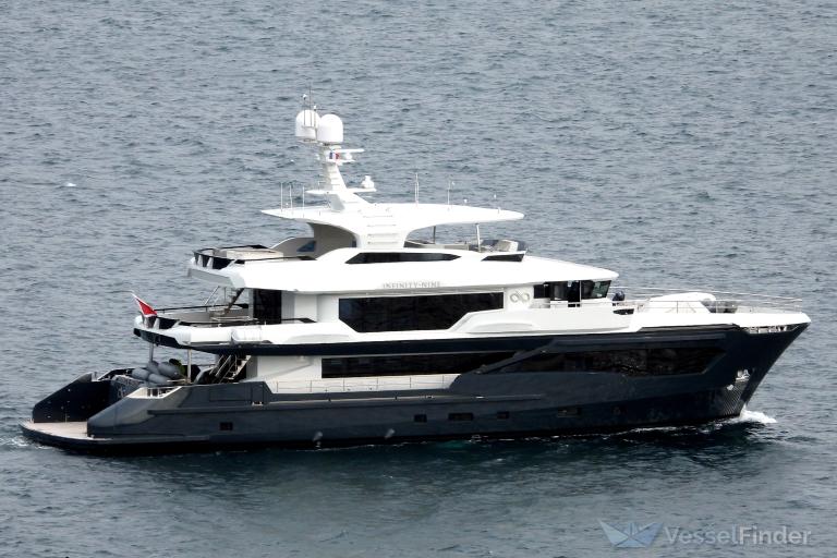 INFINITY NINE, Yacht - Détails du bateau et situation actuelle - IMO ...