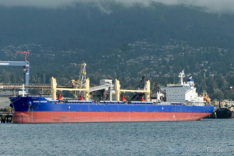 AQUARIUS CONFIDENCE, Bulk Carrier - Details and current position - IMO ...