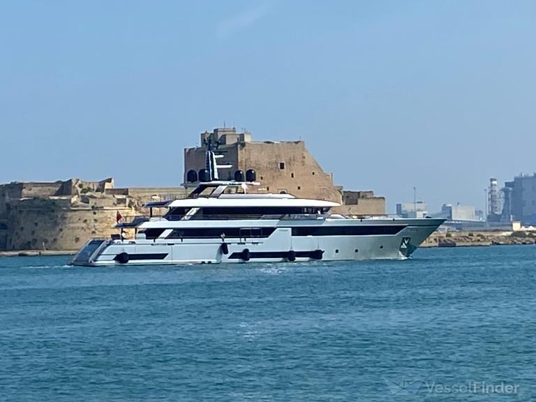 FORA, Yacht - Details and current position - IMO 9879014 - VesselFinder