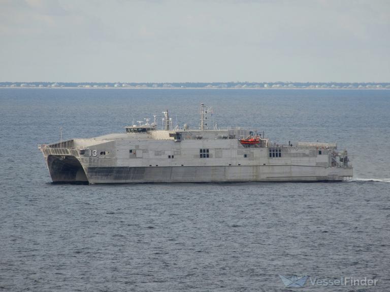 USNS APALACHICOLA, Military ops - Details and current position - IMO 9888572 - VesselFinder