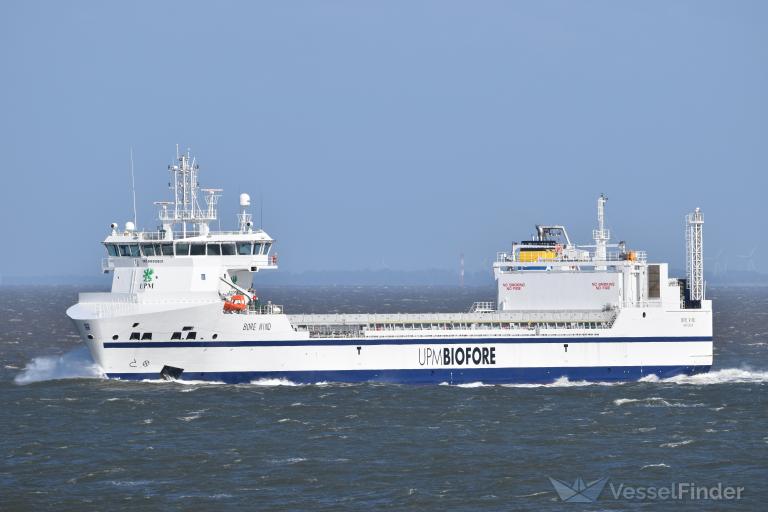 BORE WIND, Ro-Ro Cargo Ship - Details and current position - IMO ...