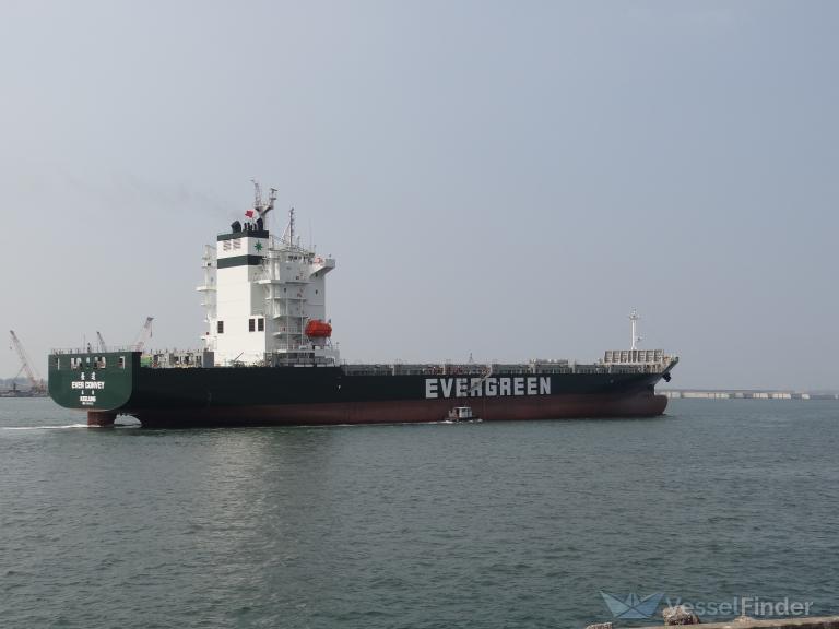 EVER CONVEY, Container Ship - Detalles del buque y posición actual ...