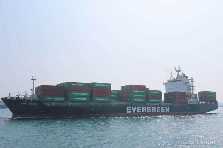 EVER CONVEY, Container Ship - Dettagli della nave e posizione attuale ...