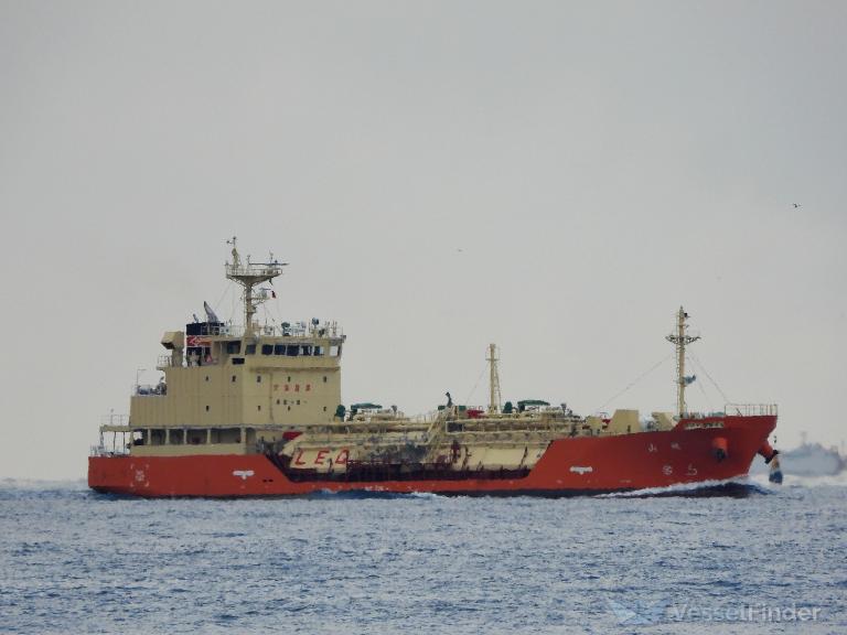 KISAN, LPG Tanker - Dettagli della nave e posizione attuale - IMO ...