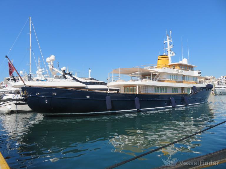 BLUE II, Yacht - Details and current position - IMO 9910868 - VesselFinder