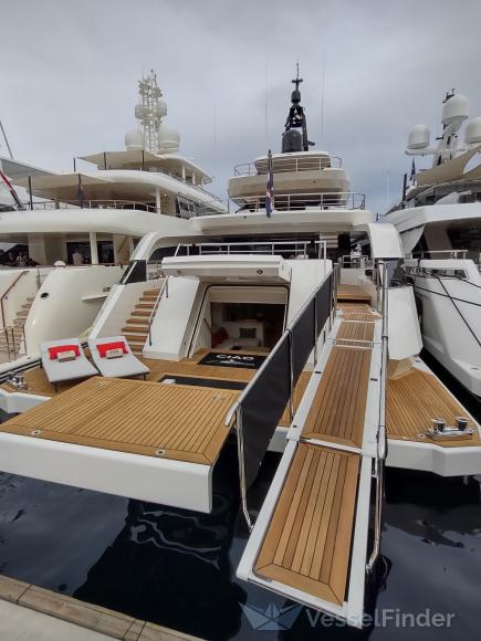 CIAO, Yacht - Details and current position - IMO 9913729 - VesselFinder