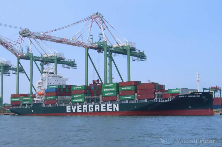 EVER CONCISE, Container Ship - Details and current position - IMO ...