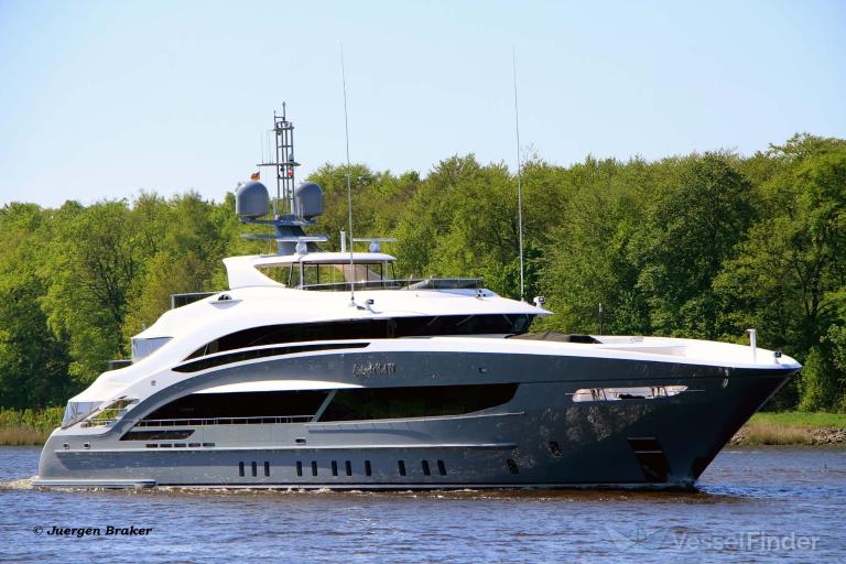 CINDERELLA NOEL IV, Yacht - Schiffsdaten und aktuelle Position - IMO 9944948 - VesselFinder