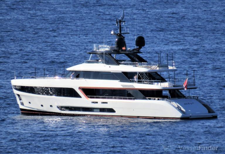 EH2, Yacht - Details and current position - IMO 9971575 - VesselFinder