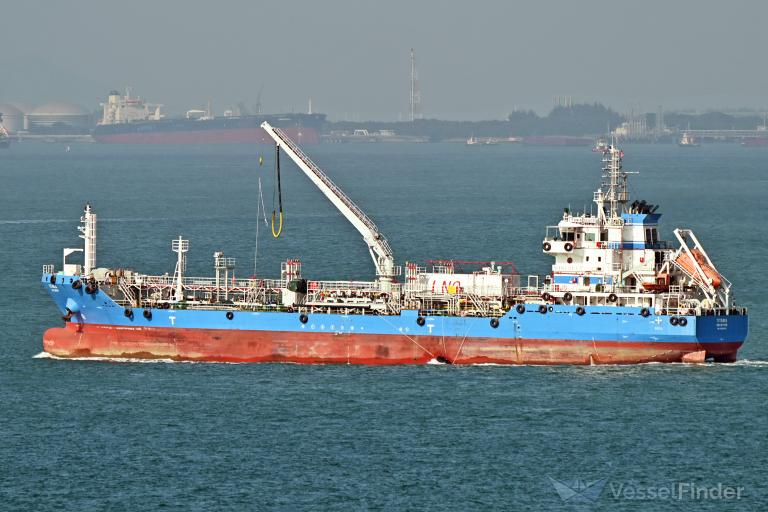 TITANIA, Oil Products Tanker - Details and current position - IMO ...